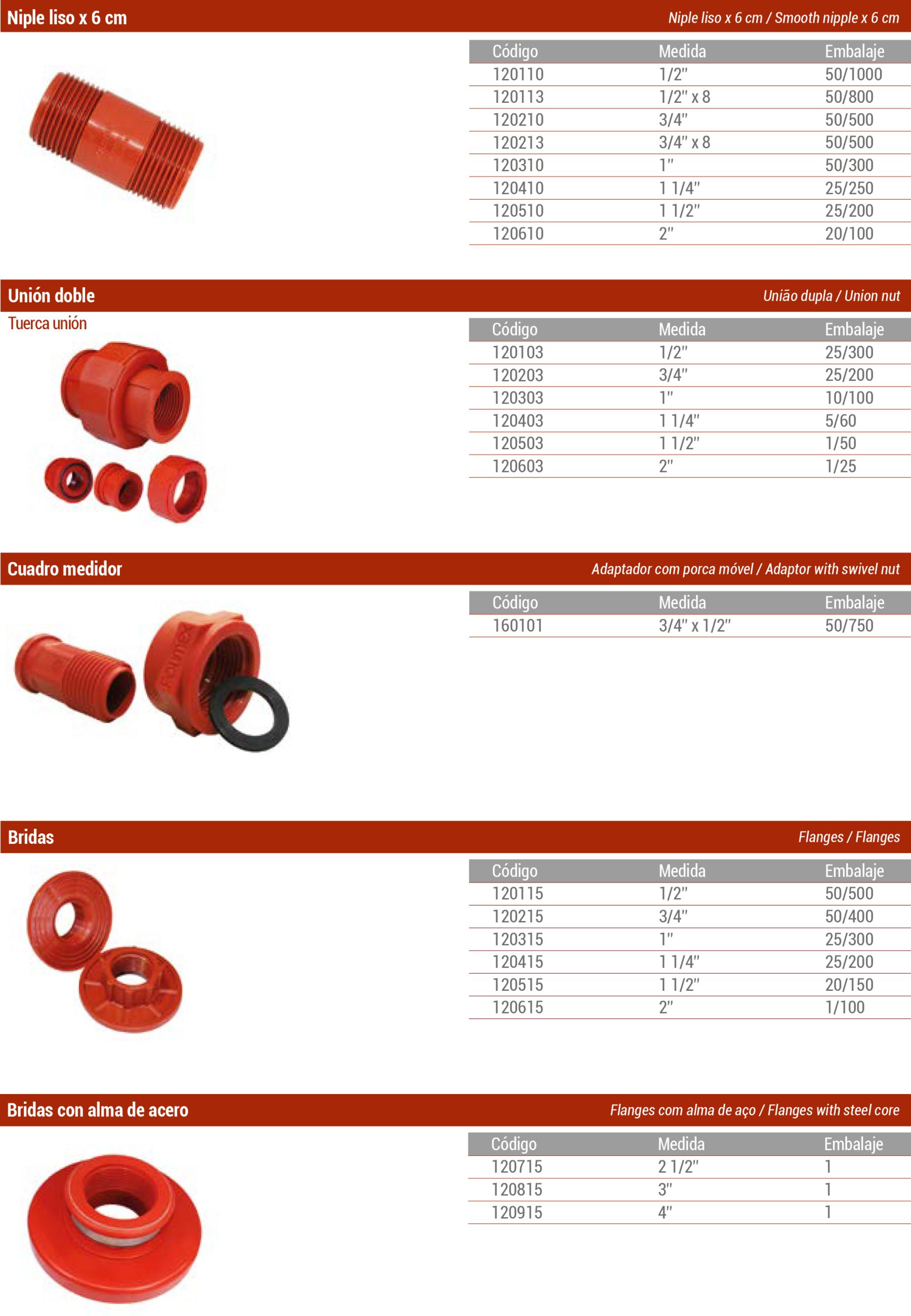Accesorios - Tecnología Polimex